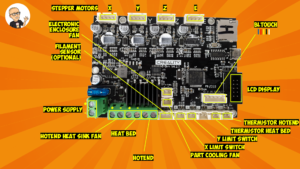 How to install Klipper on the SKR Mini E3 V3 – YouMakeTech