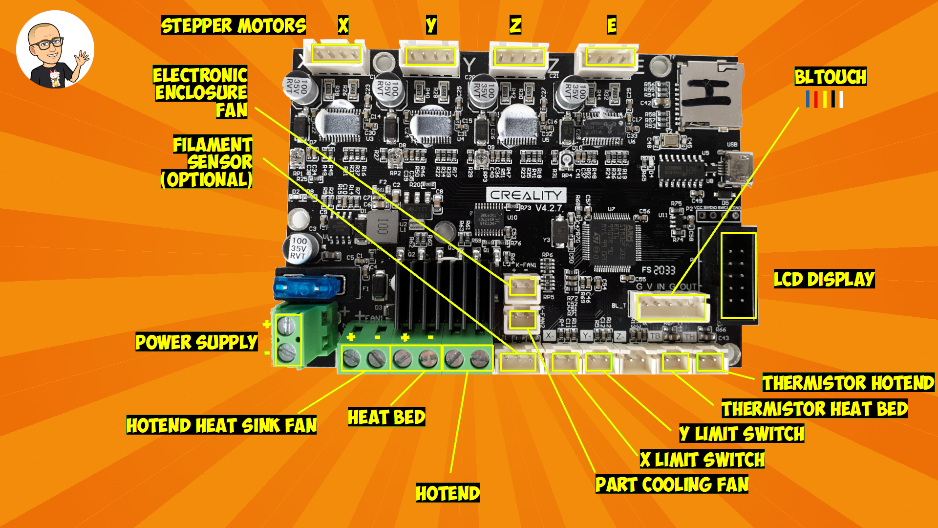 BigTreeTech SKR Mini E3 V3 Installation Firmware YouMakeTech BigTreeTech SKR Mini E3 V3 Installation Firmware YouMakeTech